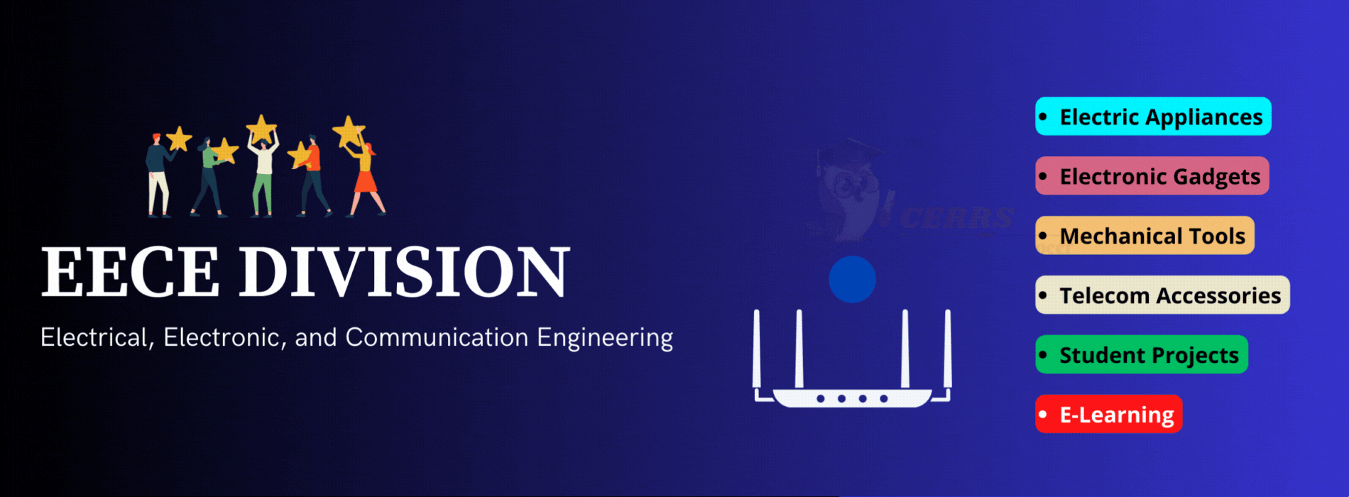 EECE Division | CERRS